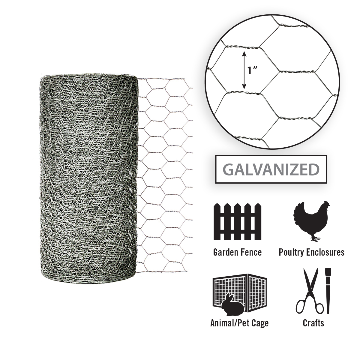Hexagonal Wire Mesh Cages | CHINA BEST HARDWARE